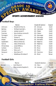 S.Y. 2022-2023 Grade 10 Completers, Year-End Academics Award, Special ...